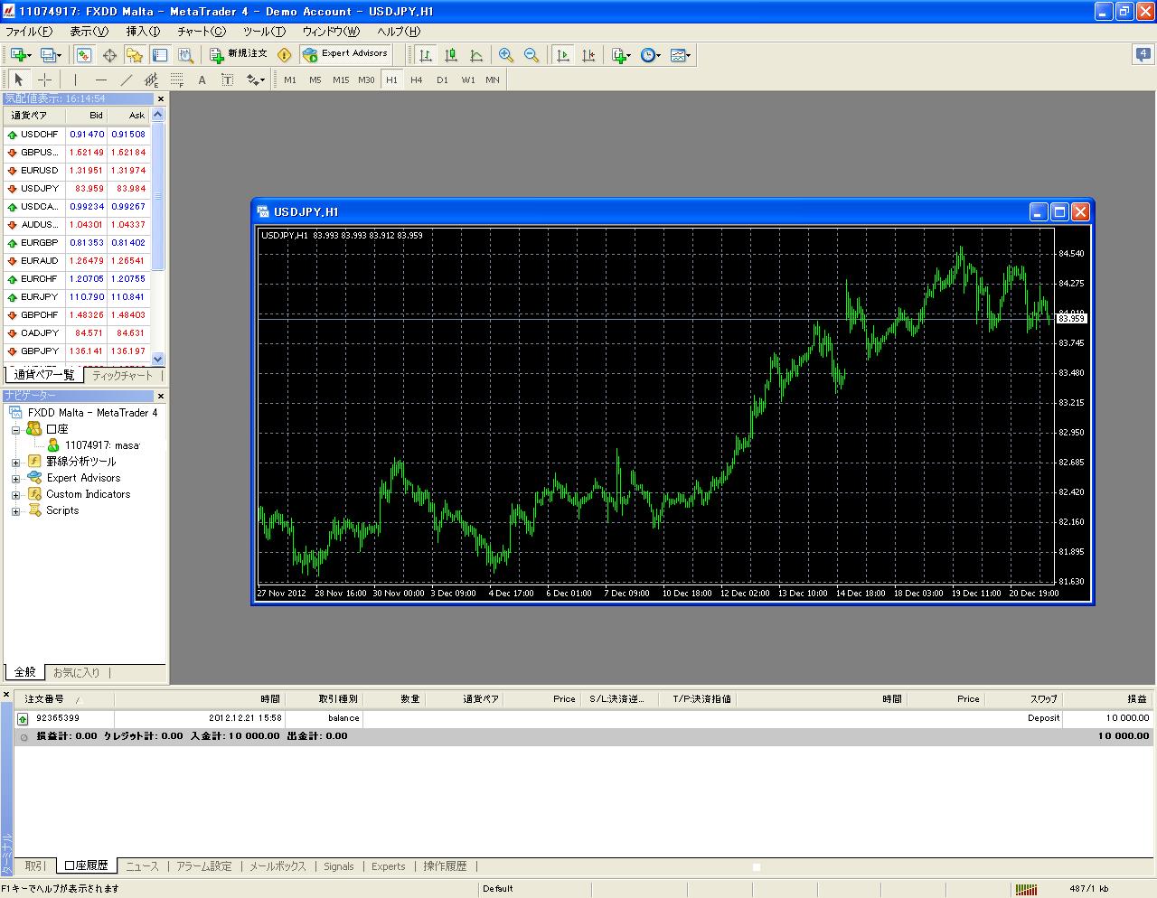 FXDDでMT4をダウンロードしてインストールする | FX情報商材検証レビューブログ masa！！